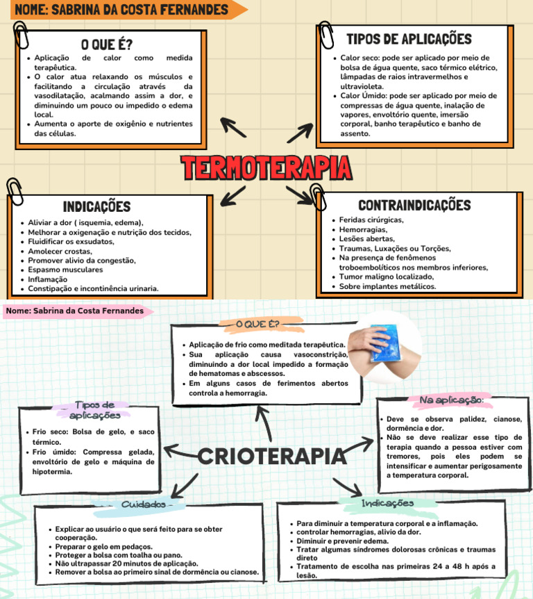 Termoterapia e Crioterapia: Indicações e Aplicações | PDF | Dor | Calor