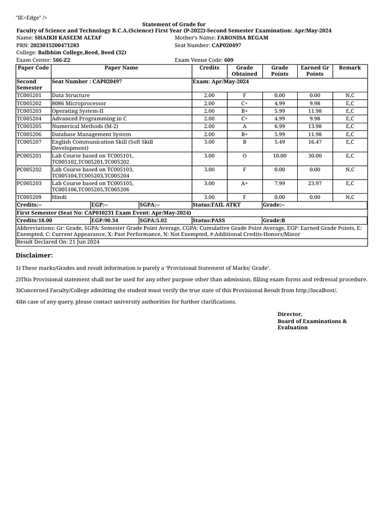 Kaseem Result About - Blank | PDF | Educational Assessment And ...