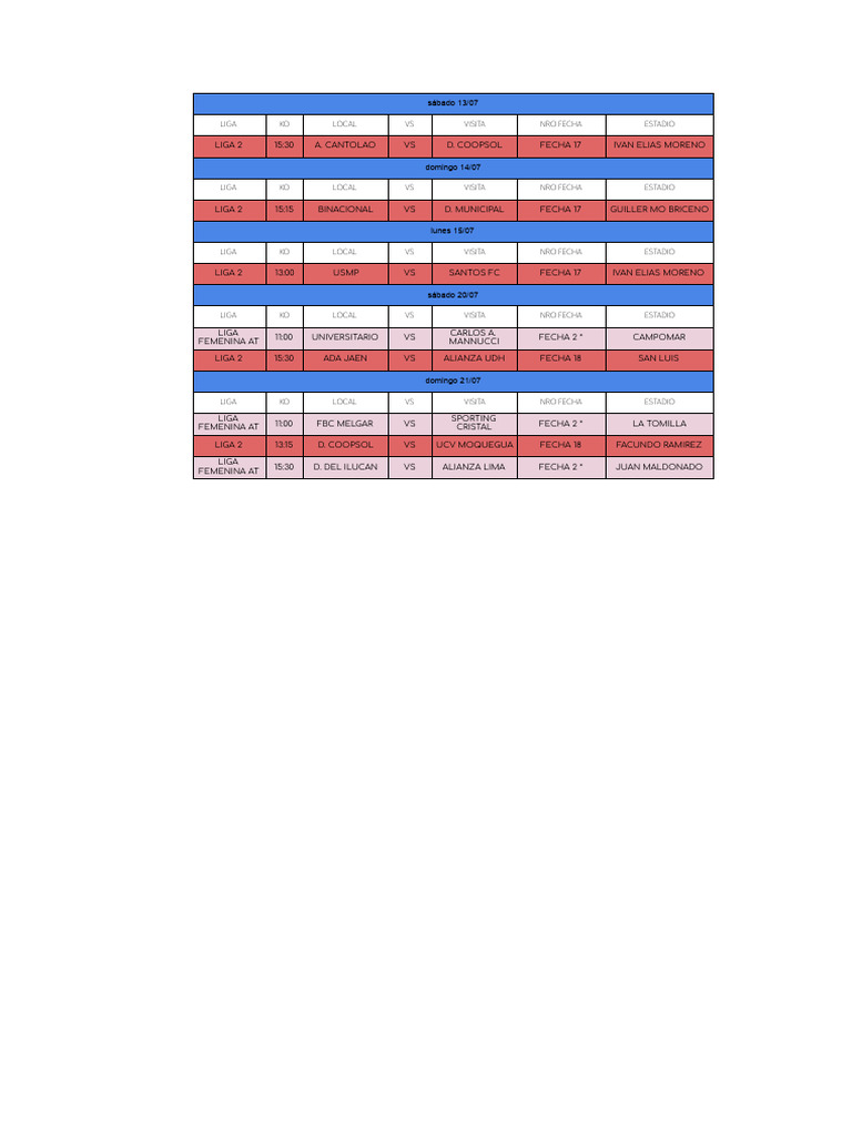 PROGRAMACION NATIVA AL 21 DE JULIO - SPRING | PDF