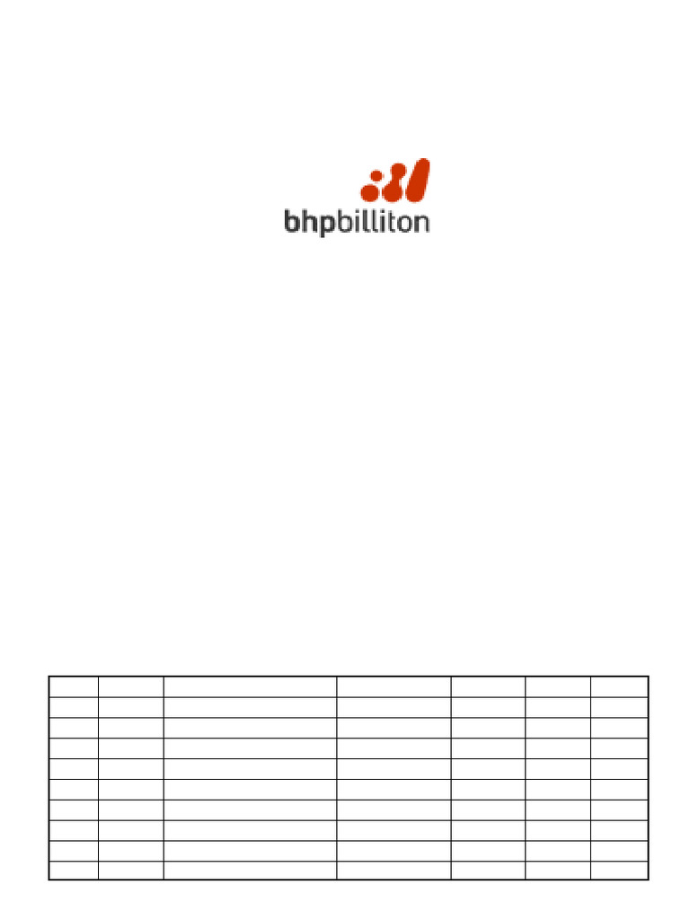 1 - D-500-WP-101 DOUGLAS Platform System Operating Procedure SOP N1 ...