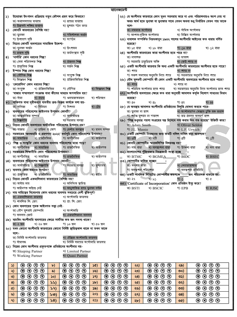 24nov 2024 Management Model Test-01 Answer | PDF