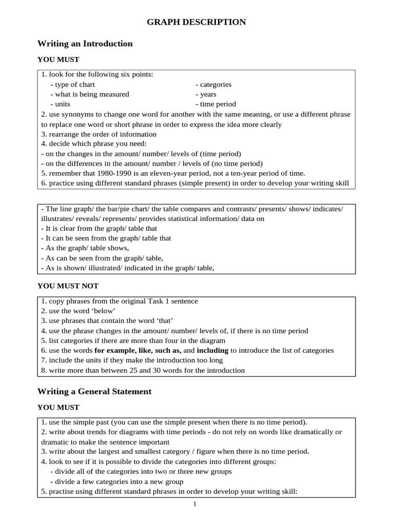 WRITING PRACTICE | PDF | Atmosphere Of Earth | Thunderstorm