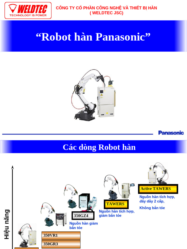 Panasonic Robot | PDF