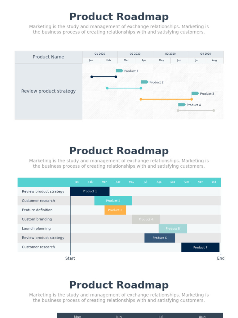 Product Roadmap Pdf Marketing Business