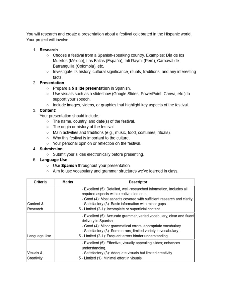 DP1 FA4 Project | PDF | Human Communication | Linguistics