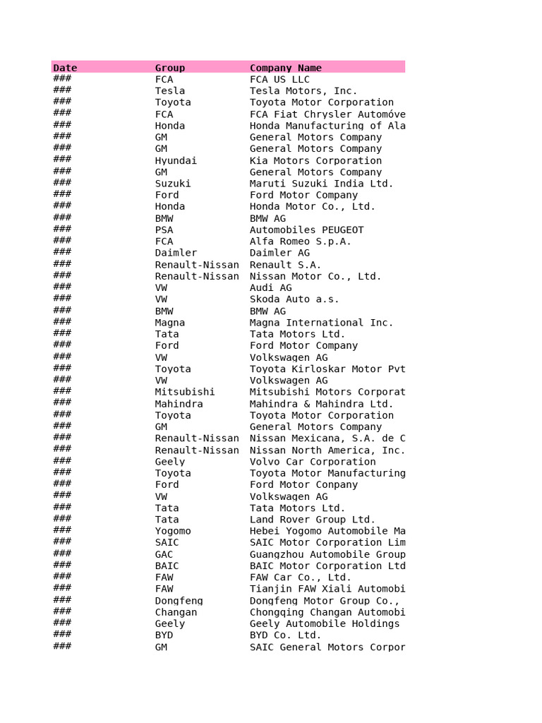 OEM List en 1607-09 | PDF | East Asia | Asia
