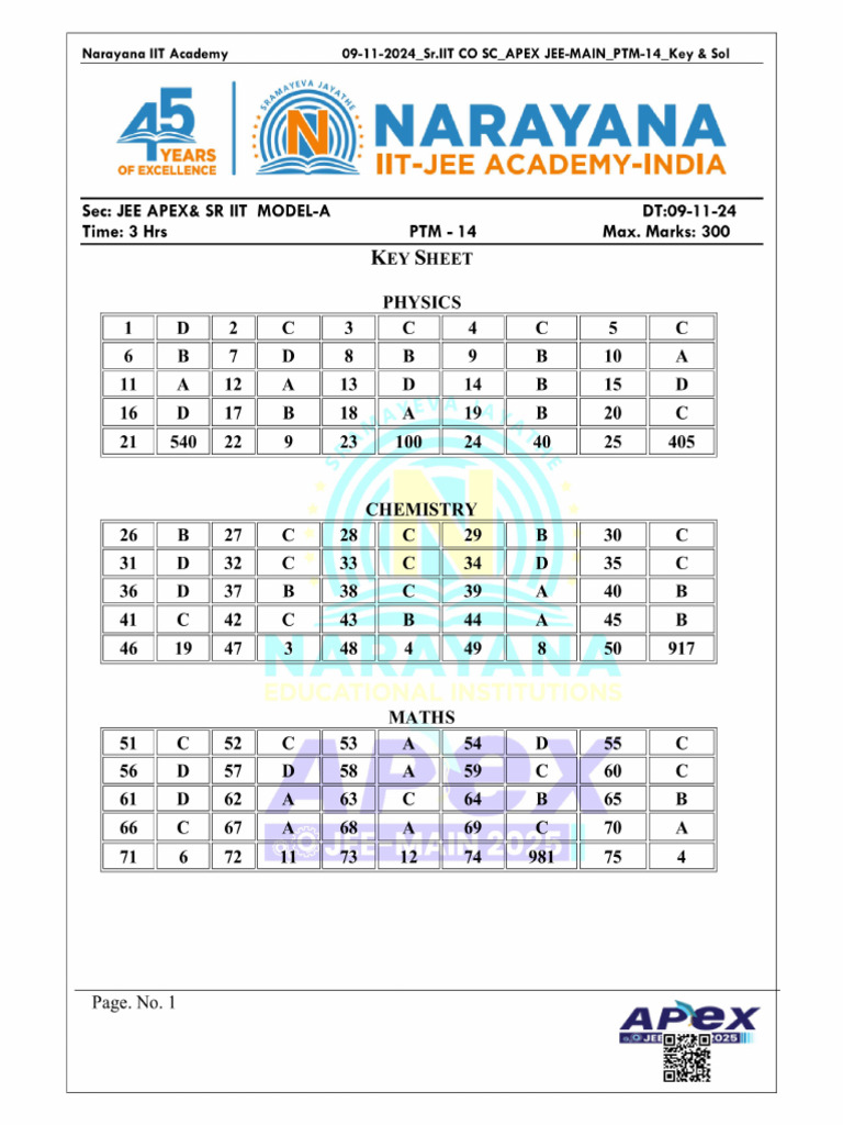 09-11-2024 - SR Iit - Jee Apex - Jee Main Model - ptm-14 - Key&sol | PDF