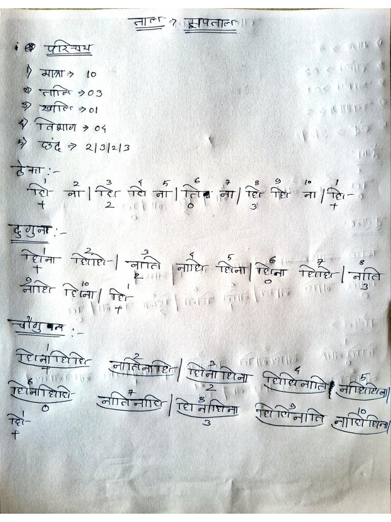 Jhaptal & Rupak-1 | PDF