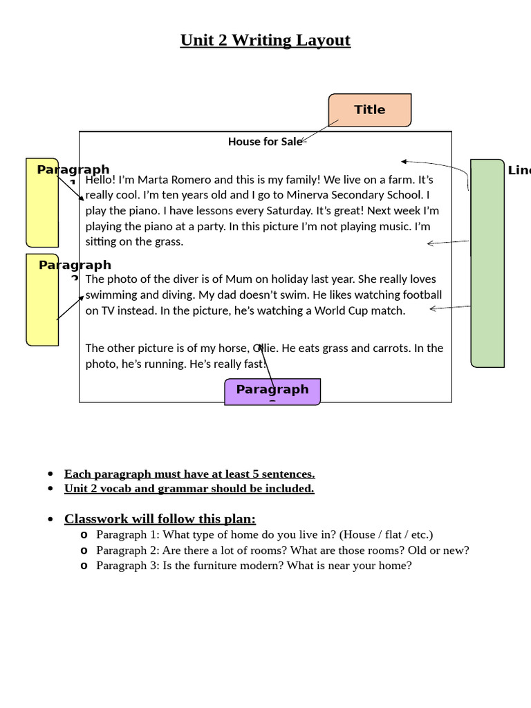 Unit 2 Writing Layout | PDF