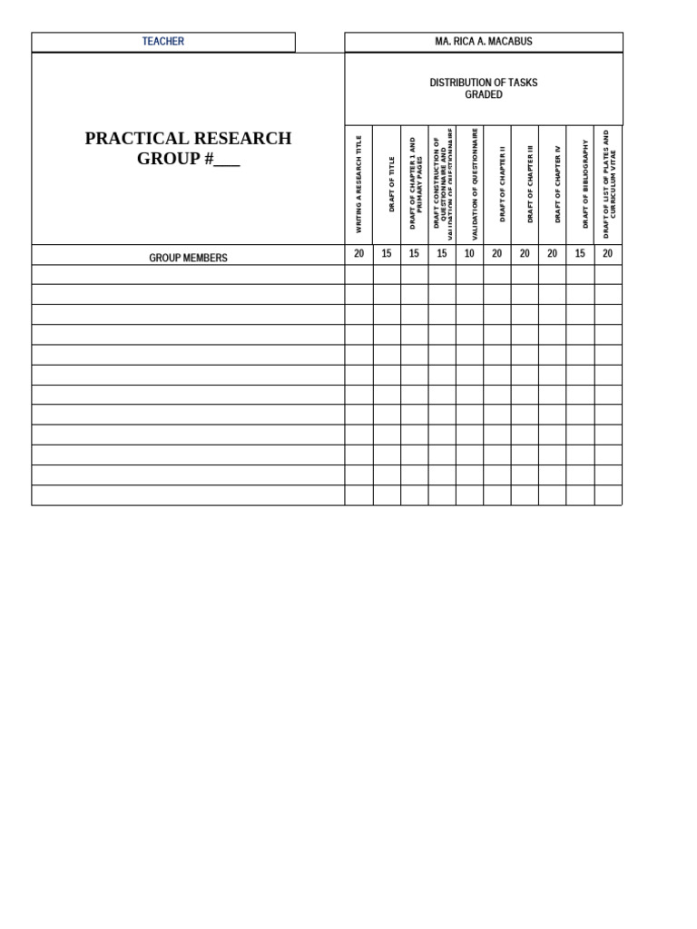 Practical Research Distribution of Tasks Graded | PDF