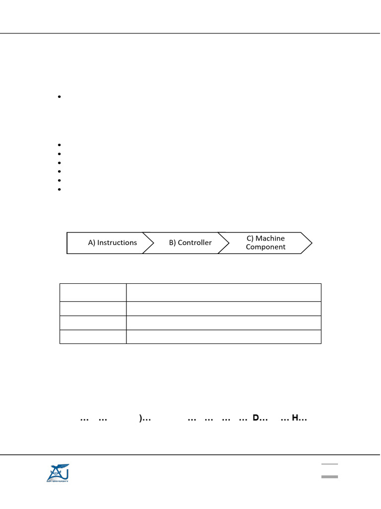 CNC Milling Pocketing Operation Guide | PDF | Numerical Control ...