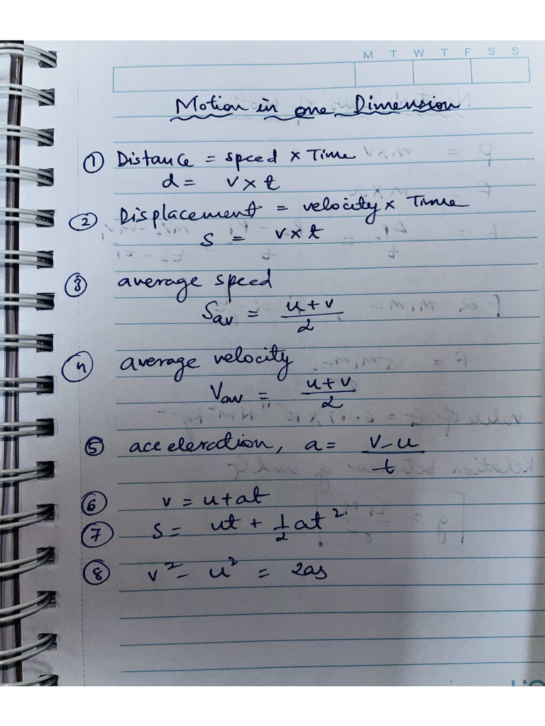 All Formula Physics Compressed | PDF