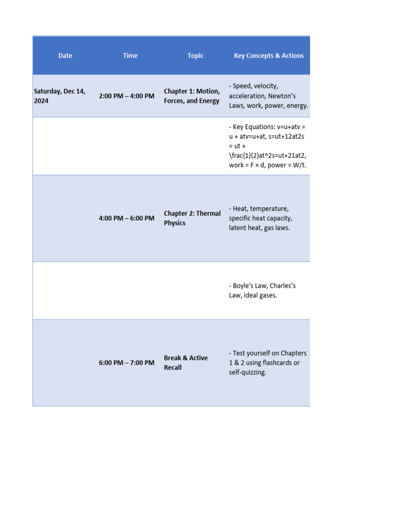 phy study plan | PDF | Waves | Electromagnetism