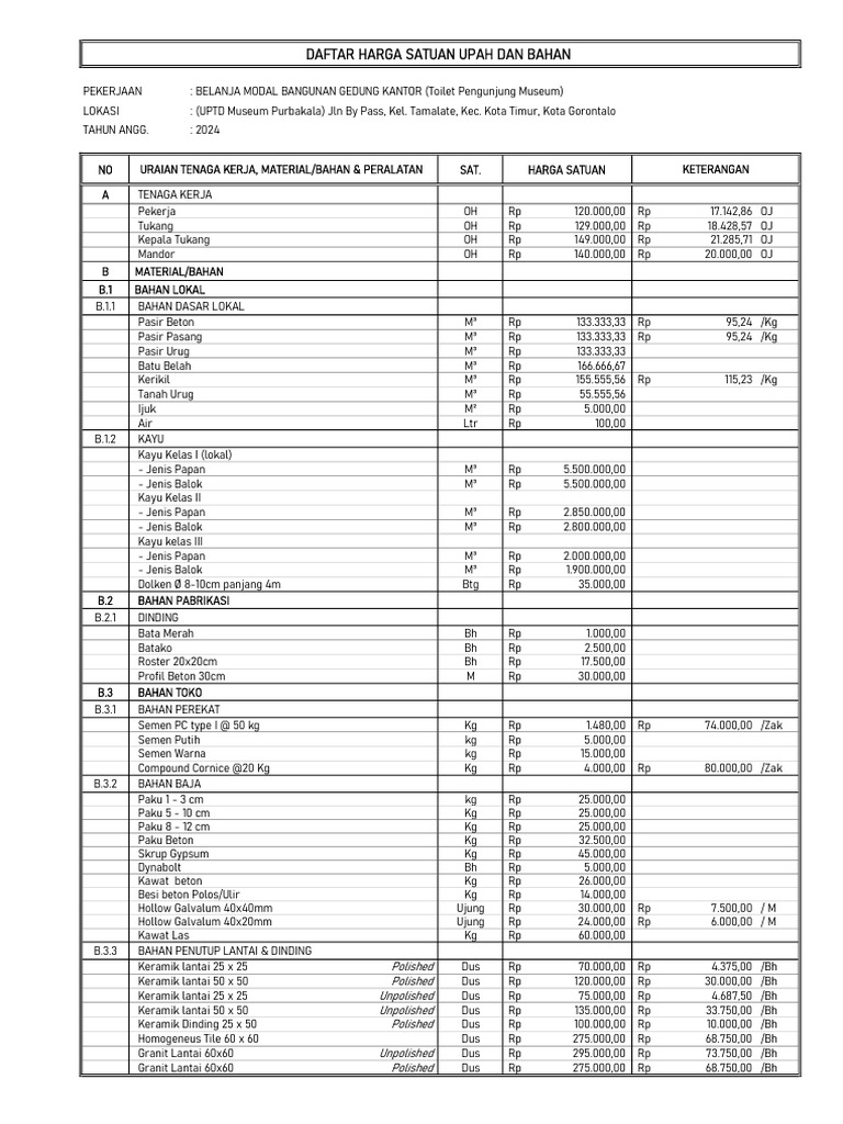 Harga Satuan Dasar | PDF