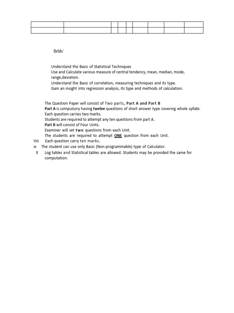 BCA Basic Mathematics Syllabus | PDF | Mean | Regression Analysis