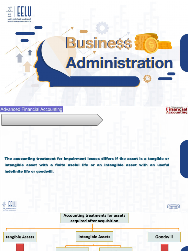 Afa- Lecture 12 | PDF | Goodwill (Accounting) | Depreciation