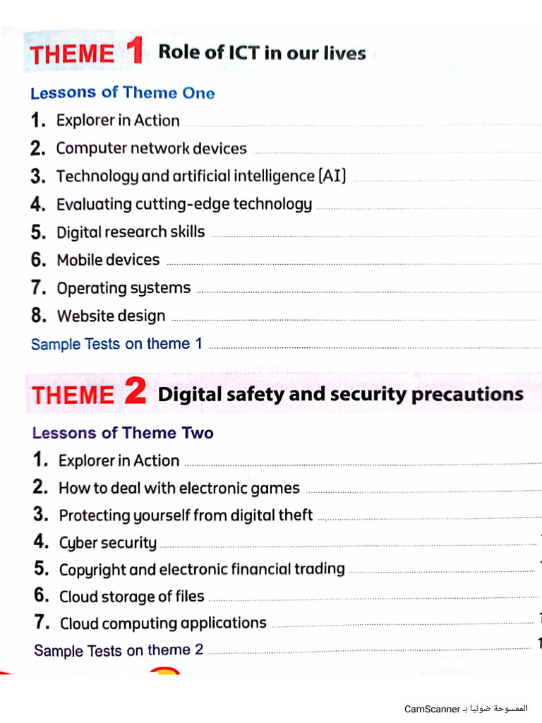 2020 - ICT Grade 6 Lesson 2-3 | PDF