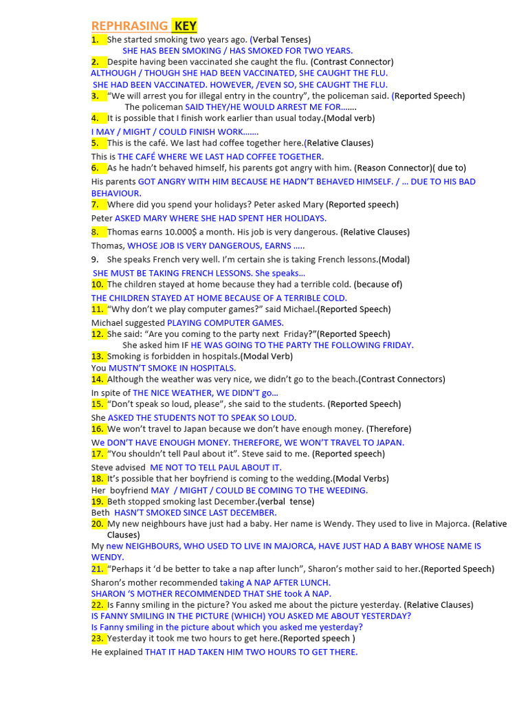 Revised Rephrasing Key | PDF | Verb | Dan Brown