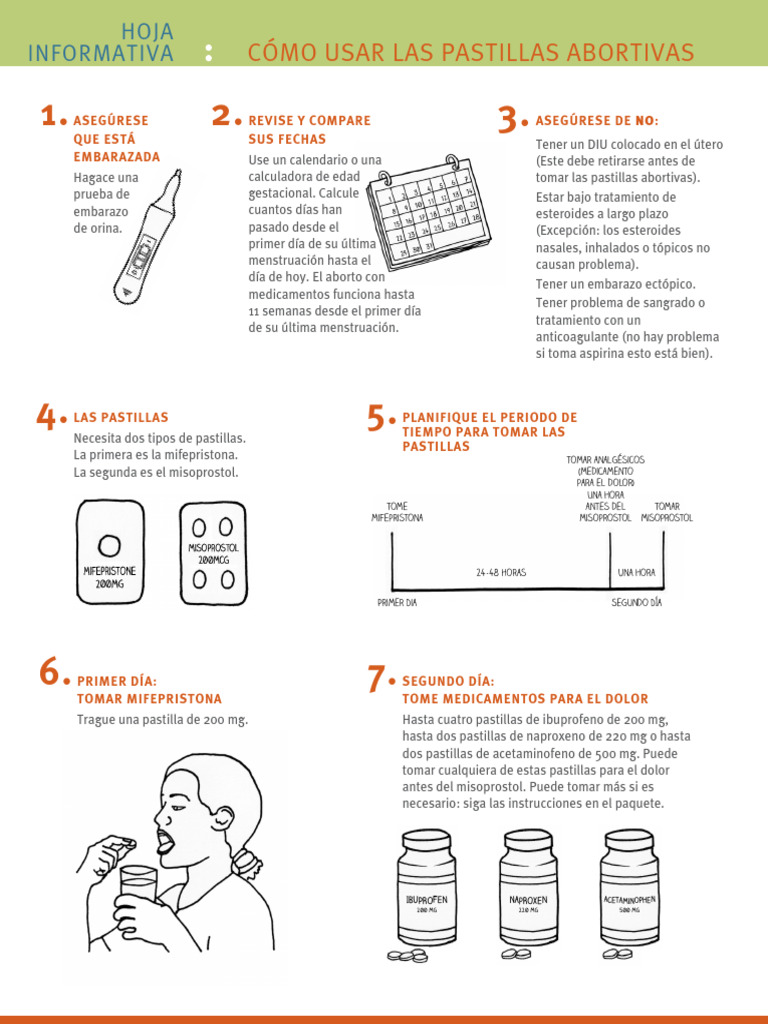 Abortion Pills Protocol Spanish | PDF | Control de la natalidad | El ...