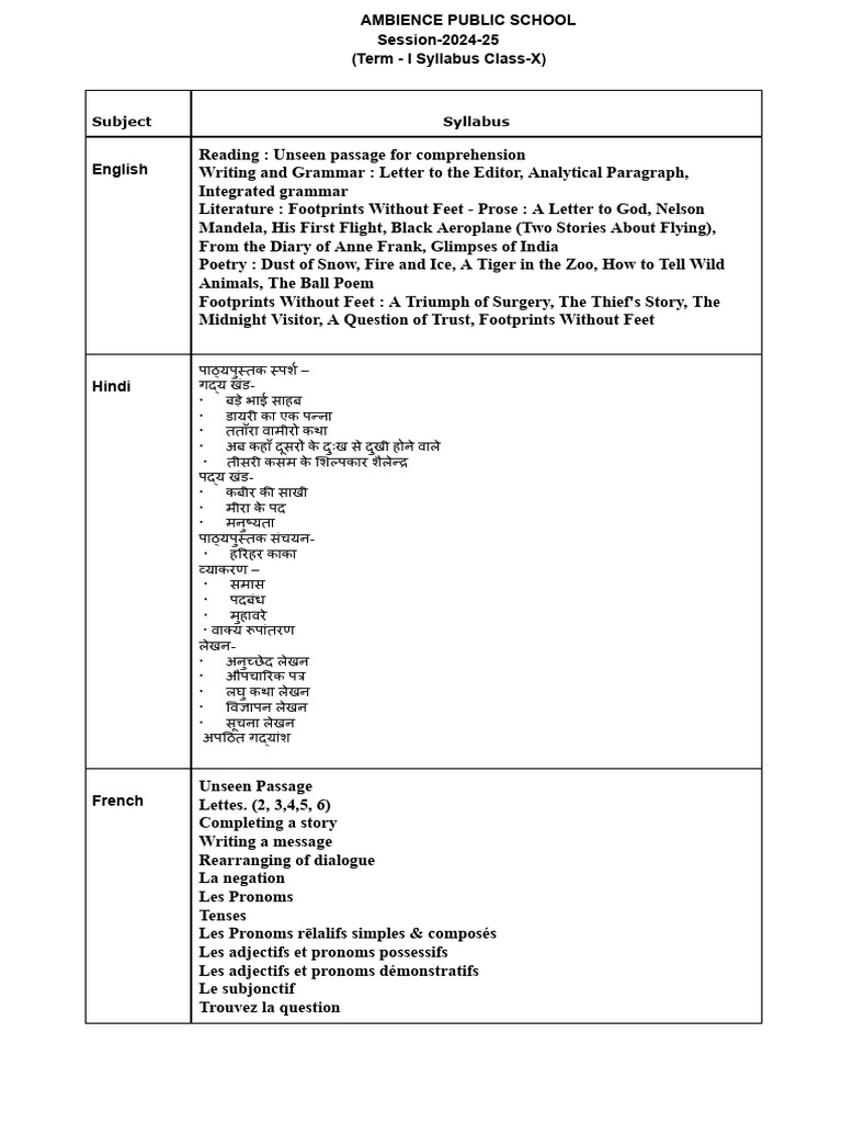 Term-1 CLASS 10 (2024-25).docx | PDF | Cooking | Equations