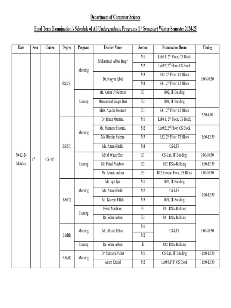 Final Term Datesheet Of Bs Programs 1st Semester Winter 2024 25 Pdf