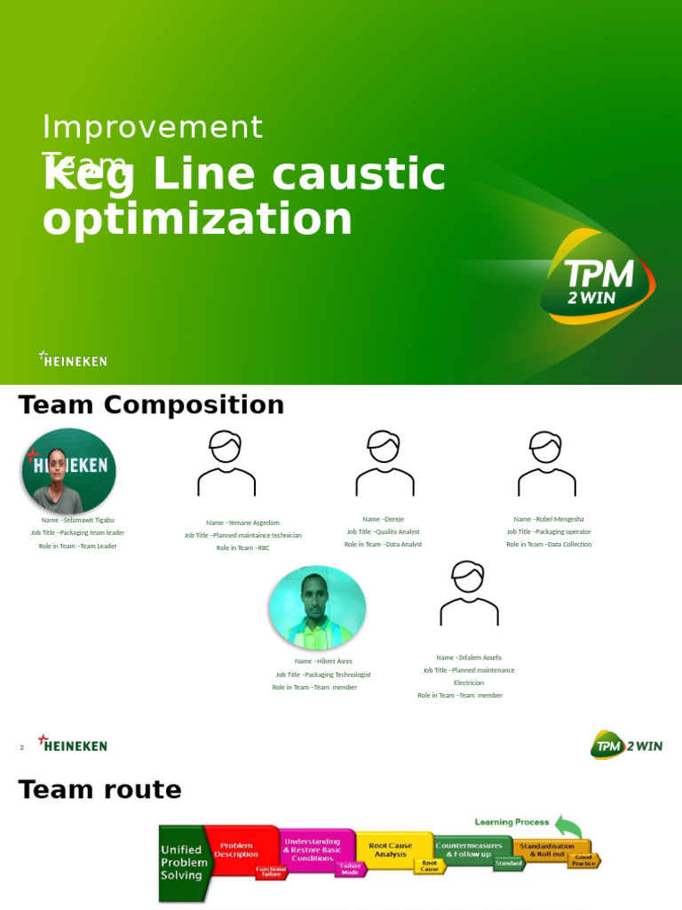 Keg Line Caustic Optimization Report | PDF