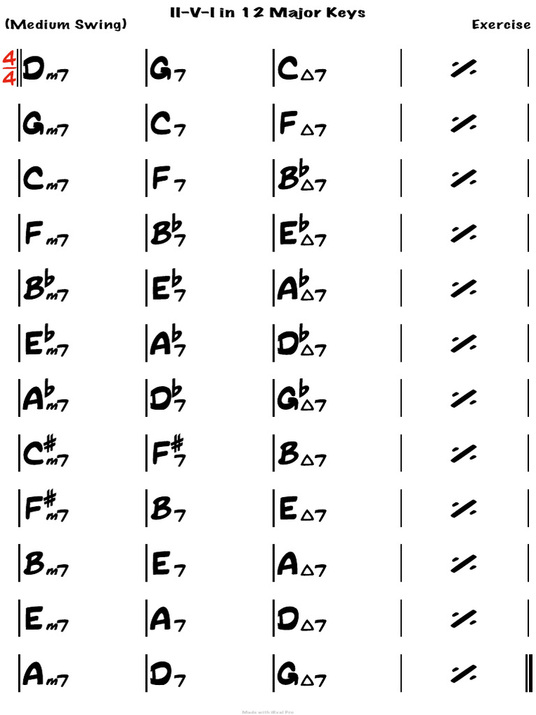 II-V-I in 12 Major Keys | PDF