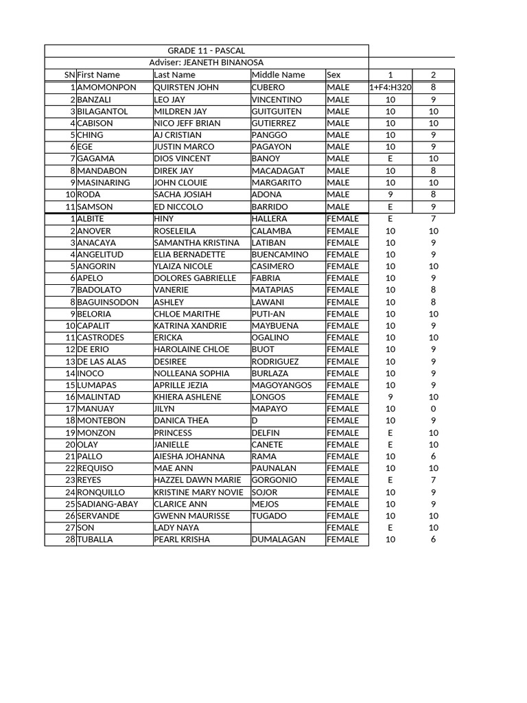 PreCal PSet Scores Pascal | PDF