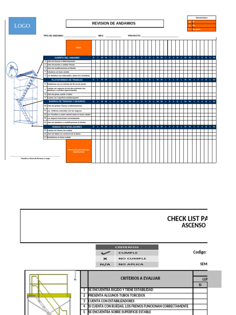 Formato de Inspección de Andamios | PDF | Andamio