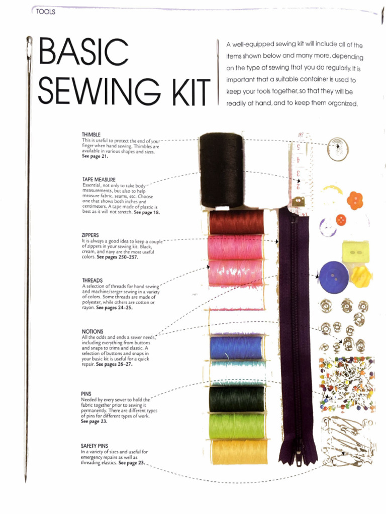 Basic Sewing Kit | PDF