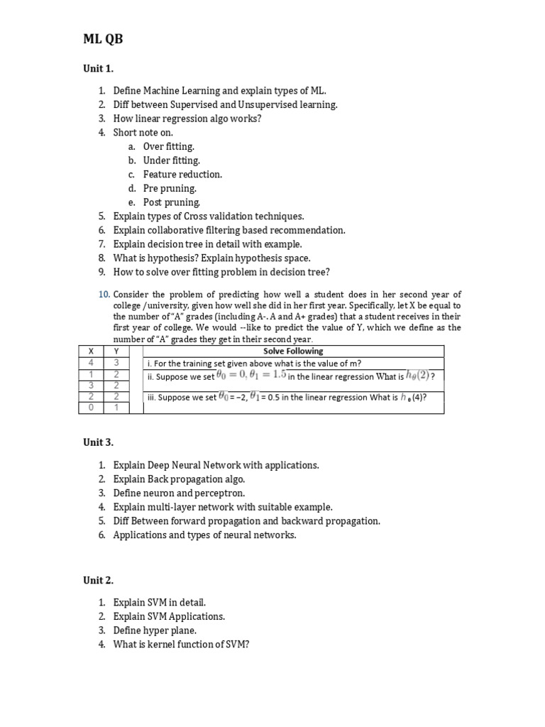 MLQB | PDF | Machine Learning | Support Vector Machine