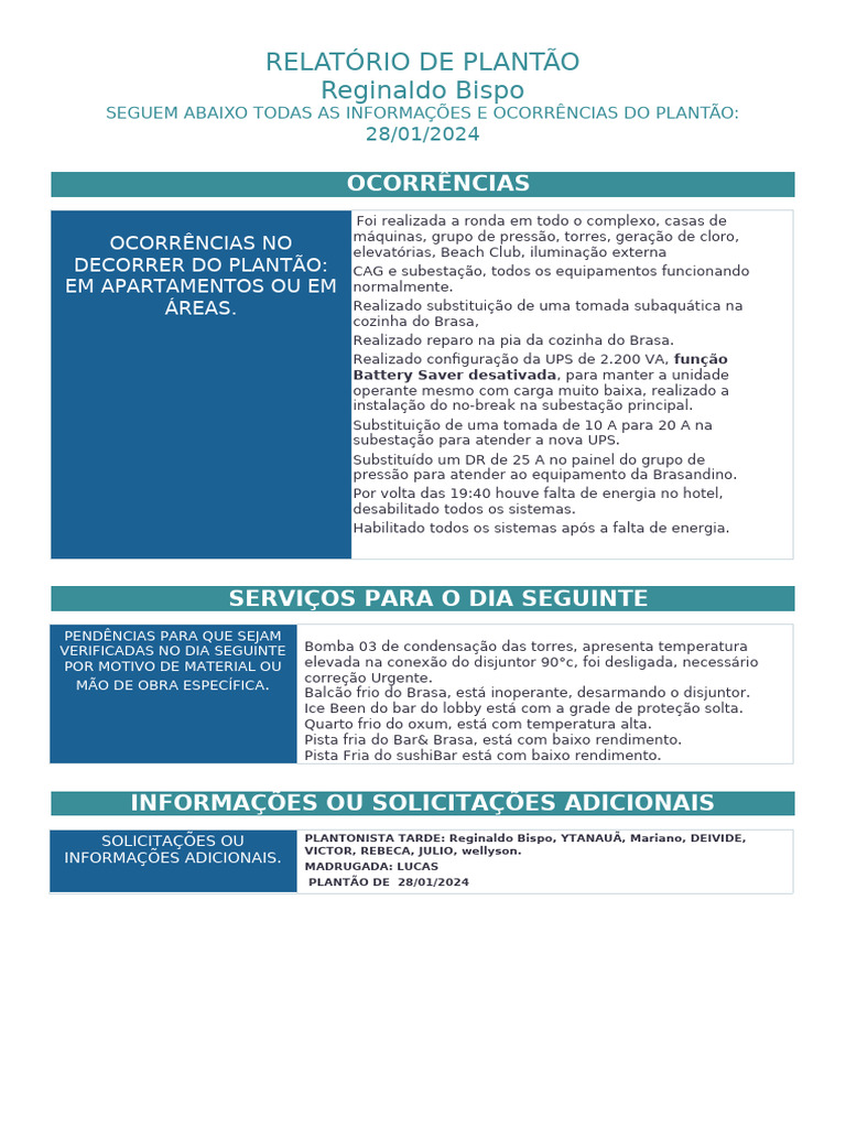 Relatório de Plantão Reginaldo Bispo | PDF