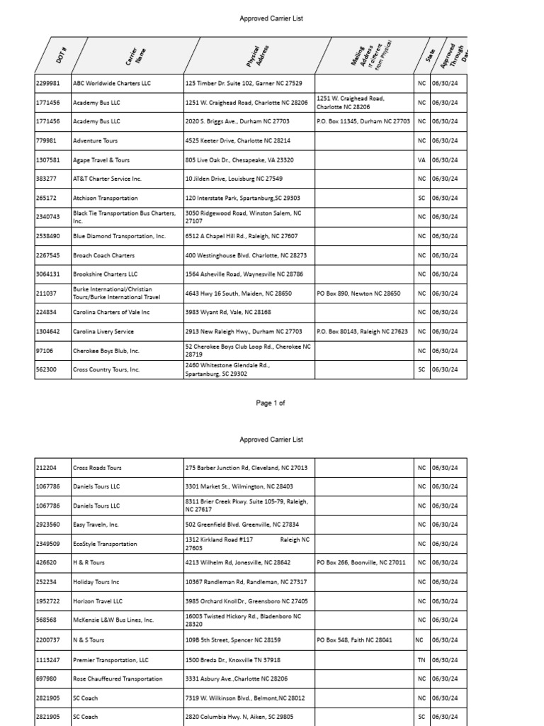 Charter Carrier List 2023-2024 - Carrier List | PDF