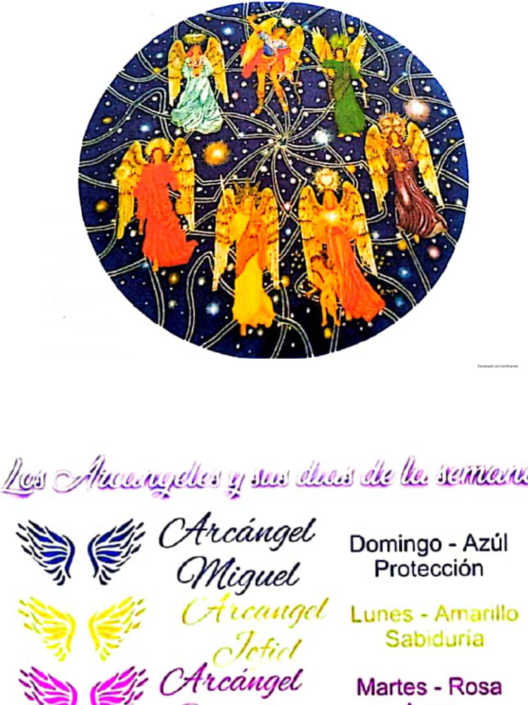 Los 7 Arcangeles | PDF