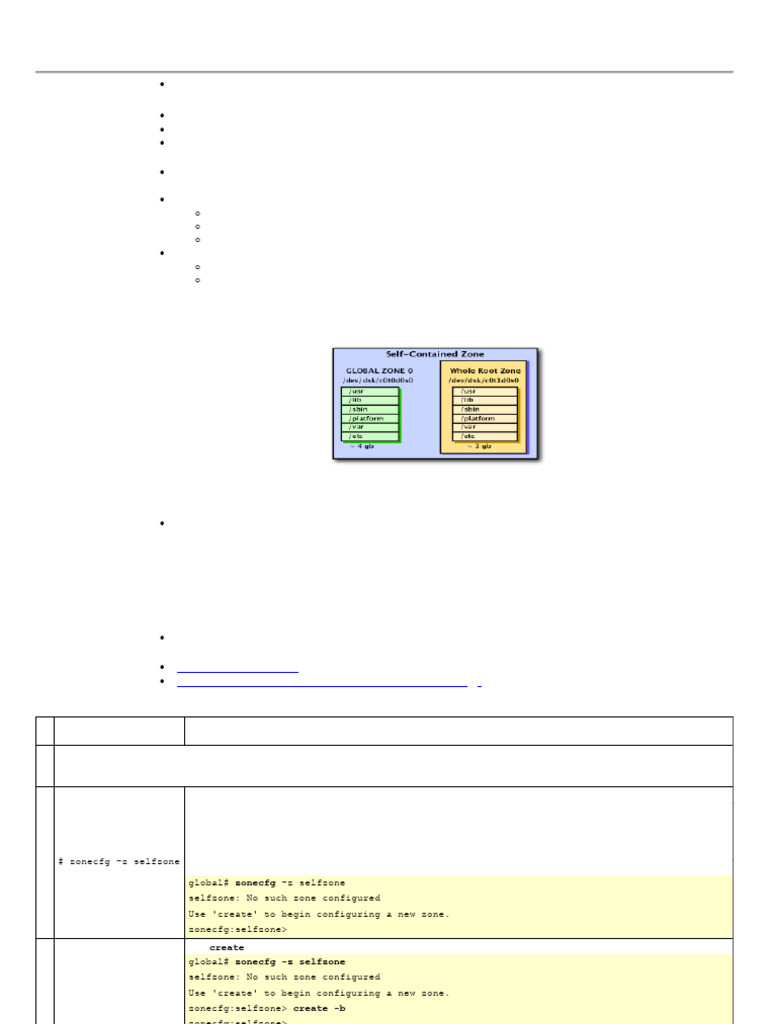 Create Whole Root Solaris Zone | PDF | File System | Computer File