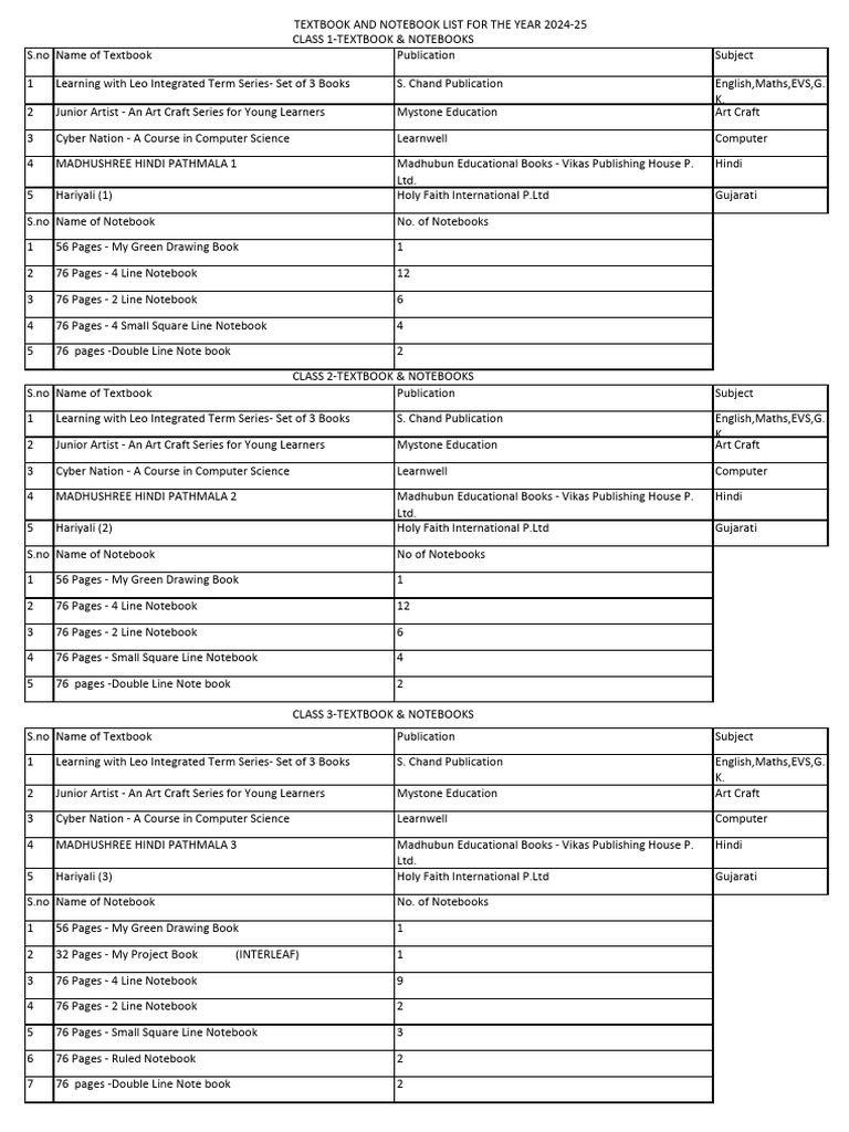 Primary section-BOOKLIST 24-25 | PDF