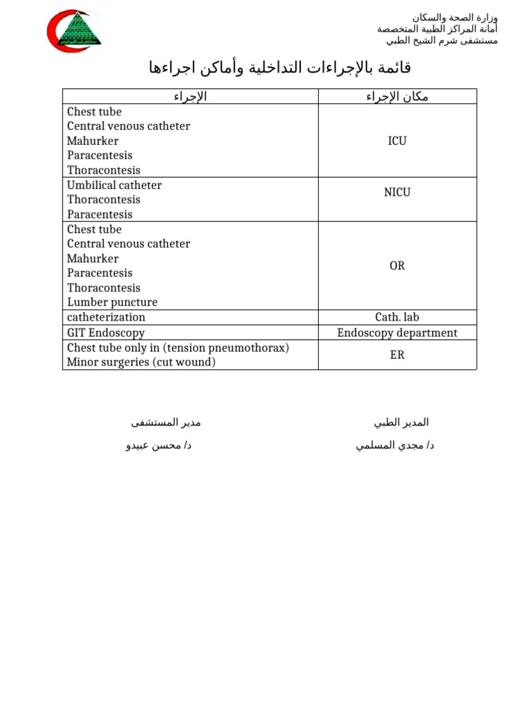 Invasive Procedure | PDF