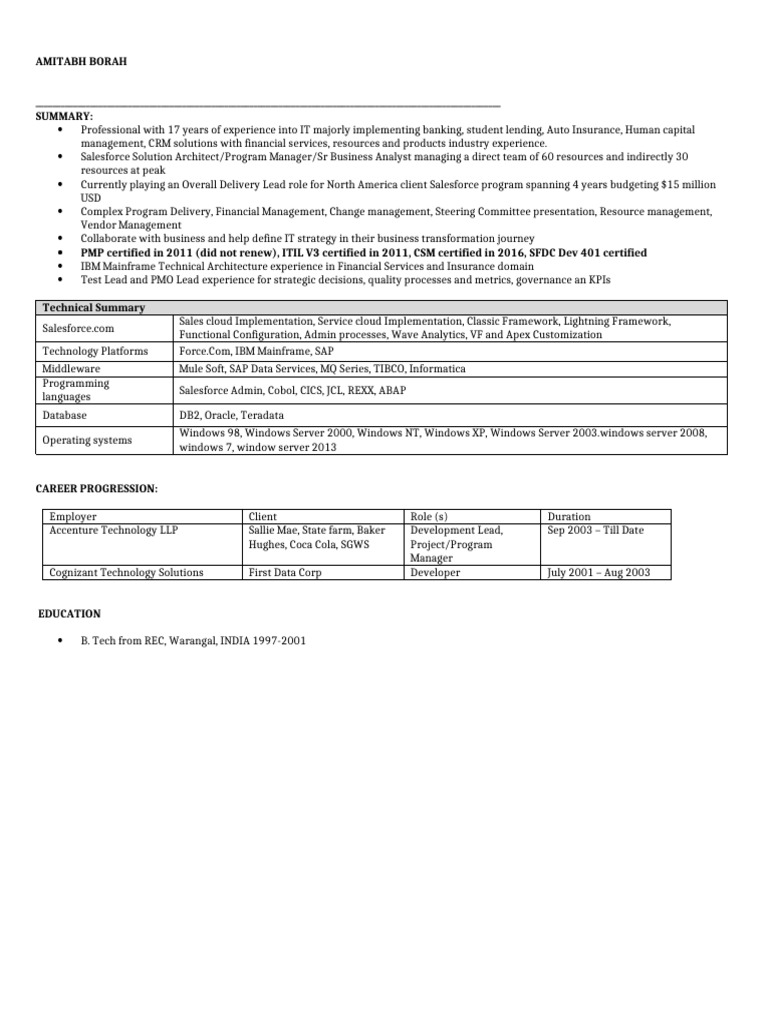 Amitabh_Borah_Salesforce Architect | PDF | Ibm Db2 | Computer Architecture