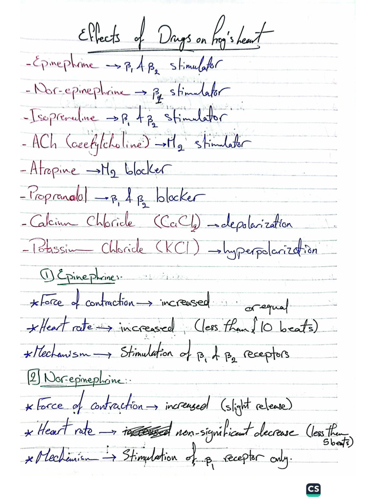 Effect of Drugs On Frog's Heart | PDF