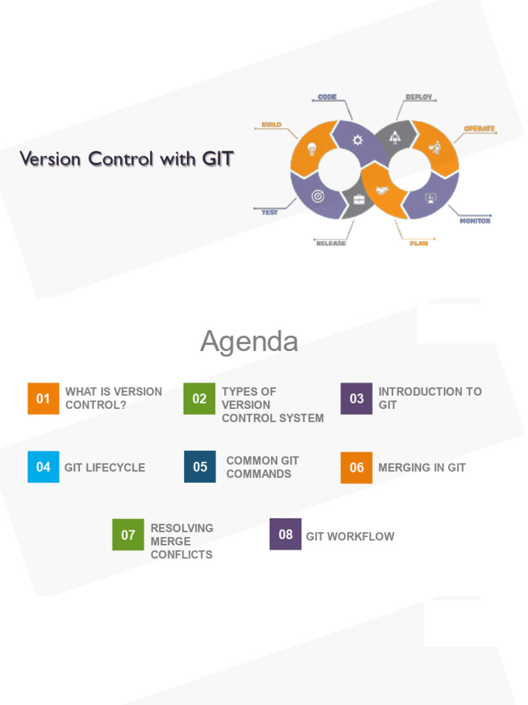 Version Control With GIT Guide 1730081845 | PDF | Version Control | Computer File