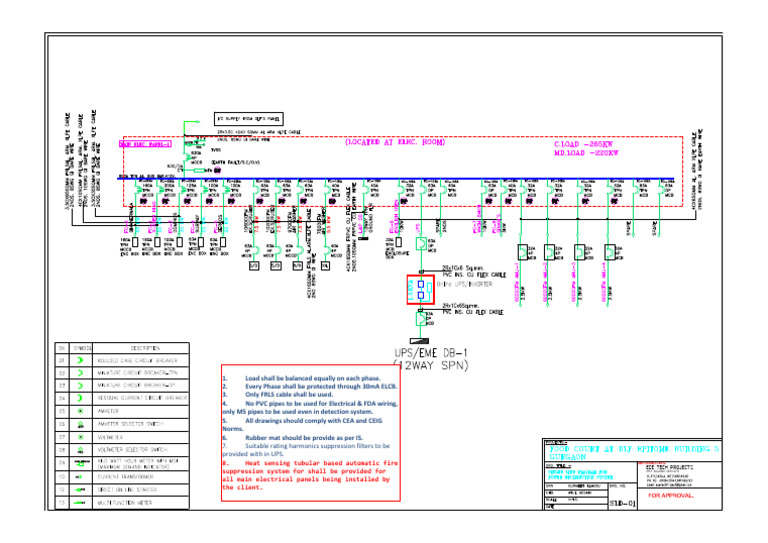 Food Court at DLF Building 5 Gurgaon - Elec SLD-202.09.2023-Model ...