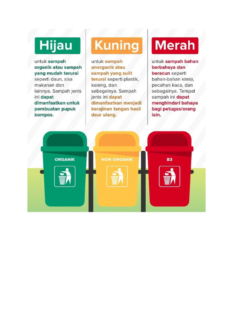 Sampah Harus Kita Apakan... | PDF