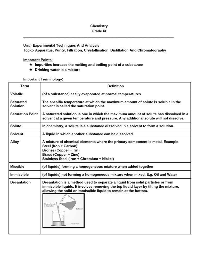 Chemistry - Apparatus, Purity, Filtration, Crystallisation ...