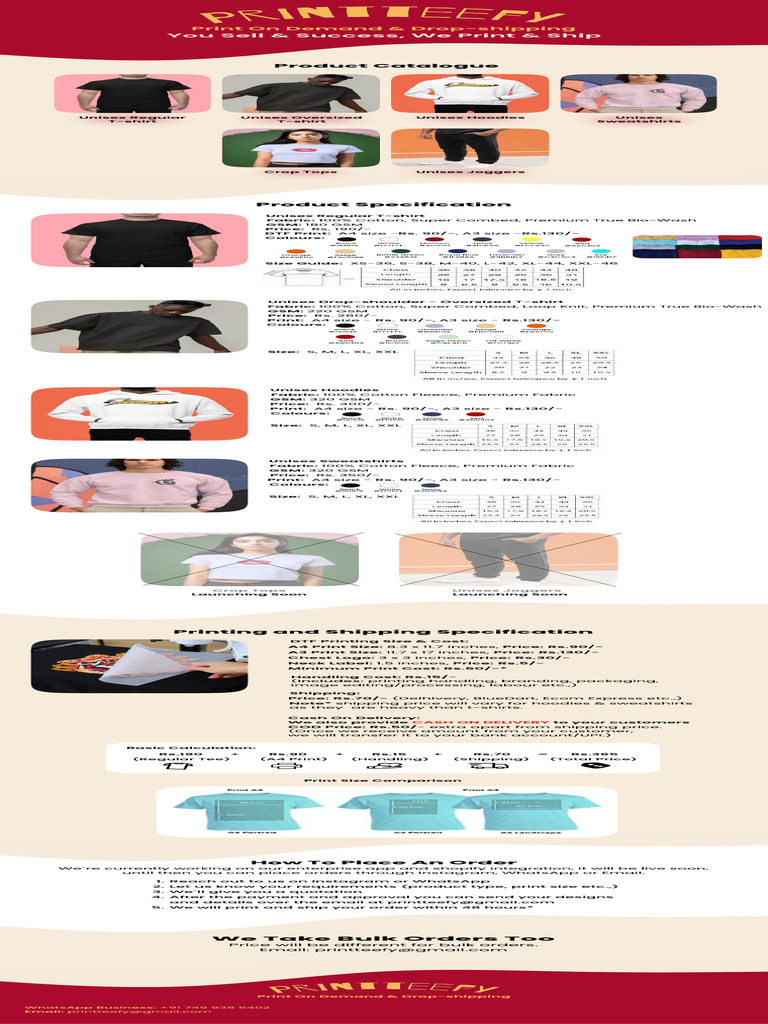 Catalog Compressed | PDF