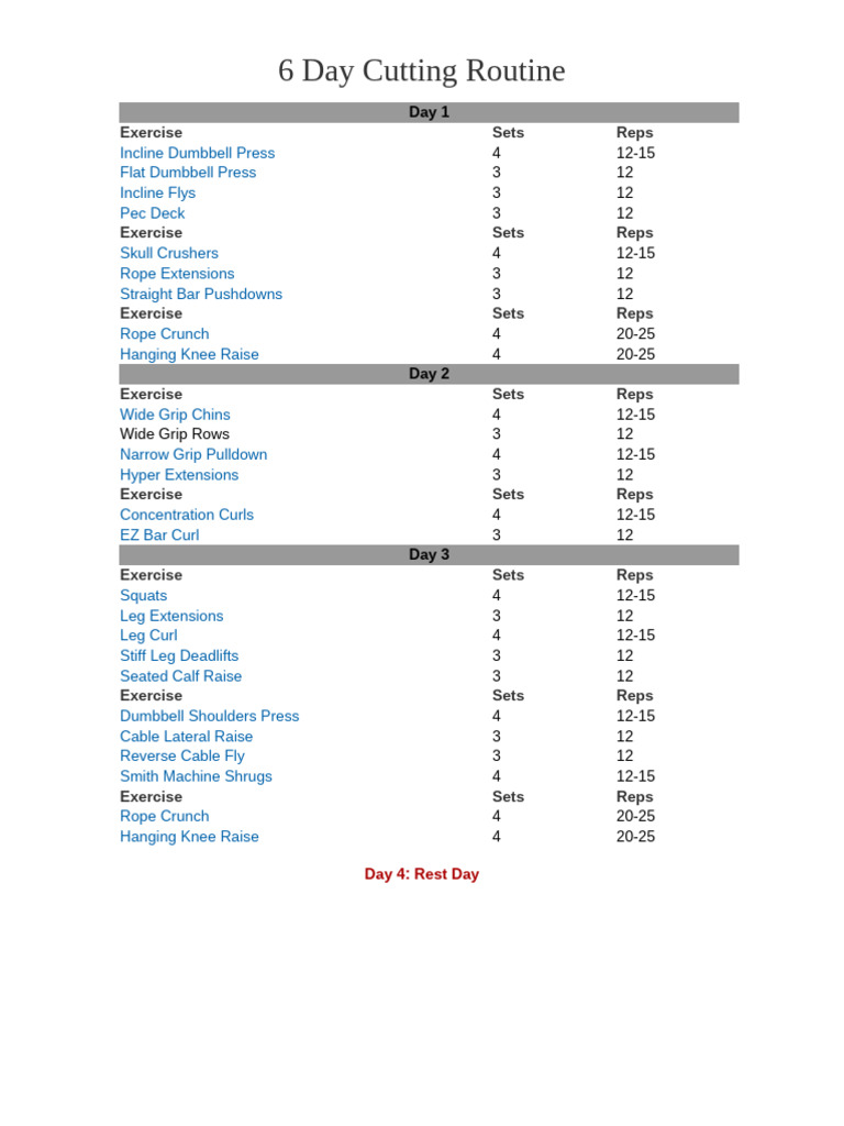 6 Day Cutting Routine | PDF | Weight | Physical Exercise