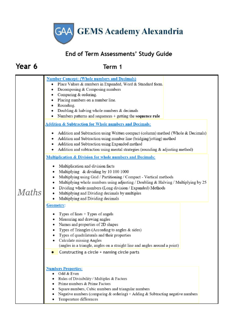 Year 6_ T1 Study Guide.docx | PDF | Clause | Syntax