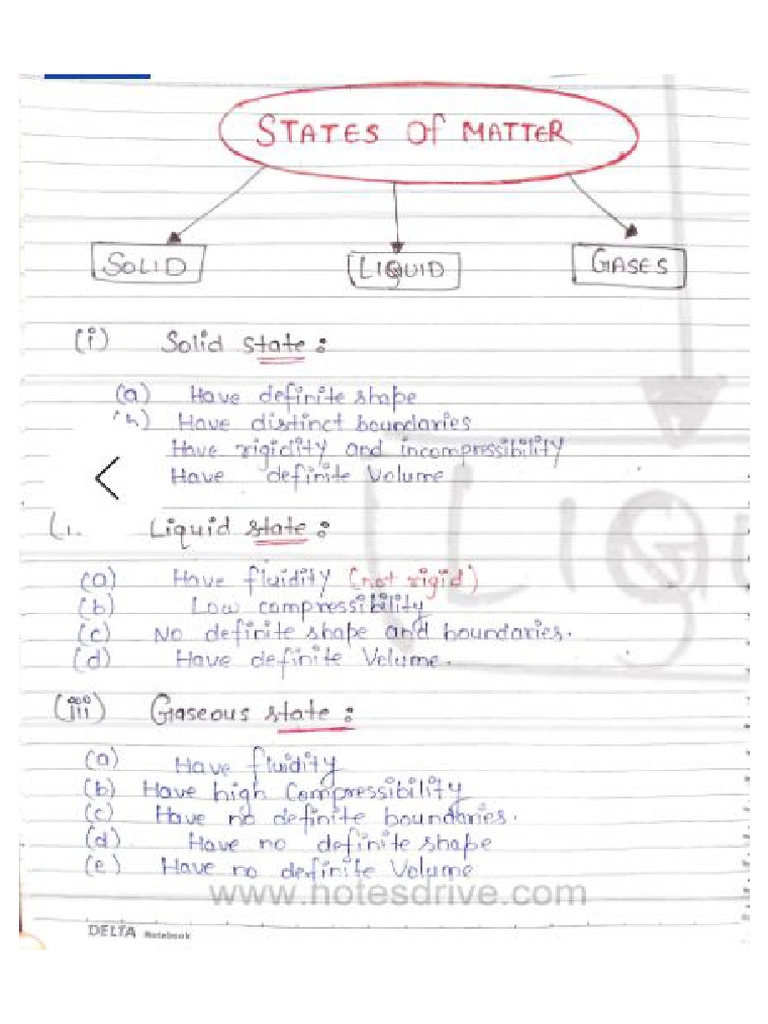 States of Matter Class 9 Science | PDF