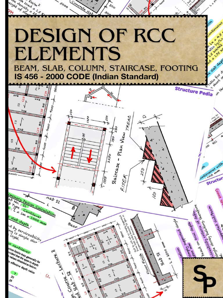 Design of RCC Elements - IS456 | PDF | Beam (Structure) | Bending
