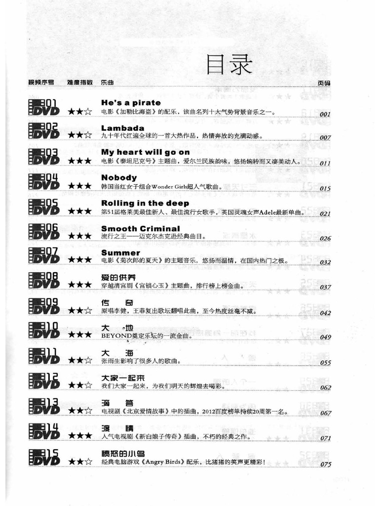 Wen Bin - Qin Ge Fingerstyle GSolo Fine Compilation Volume 1 4 | PDF