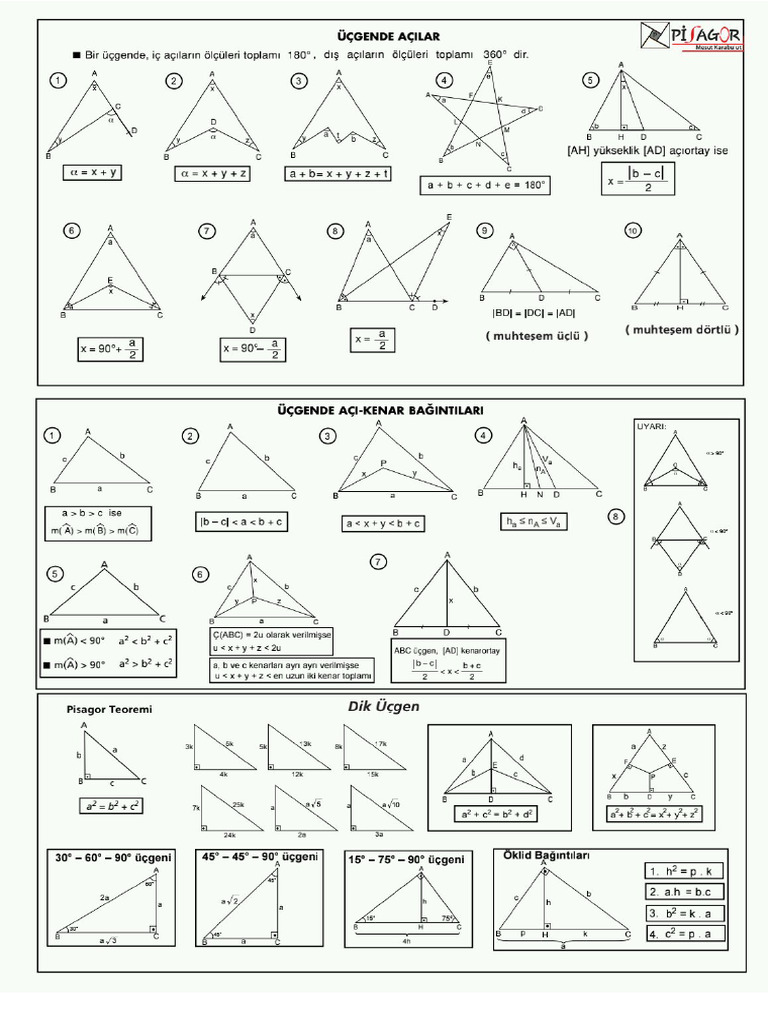 01154635 Geometry - Formuller | PDF